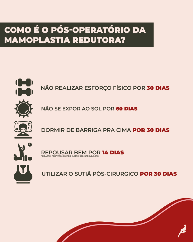 Mamoplastia Redutora: como funciona, recuperação e resultados